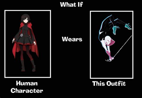 What If Ruby Wears Gwens Outfit By Kecskefighter28 On Deviantart