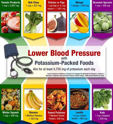 10 Potassium Rich Foods That Fights High Blood Pressure Health Tips
