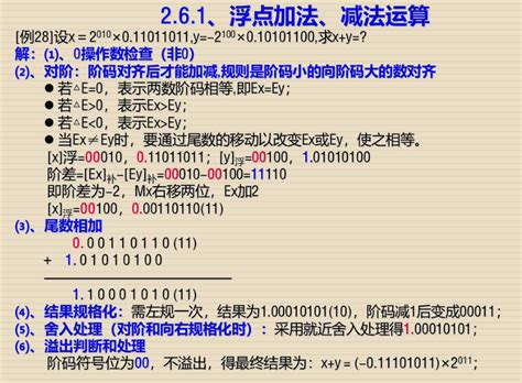 Xju Computing Heart Ppt Md At Master Indolent