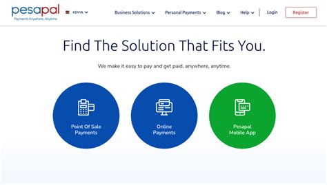 Top Online Payment Platforms To Use In Kenya