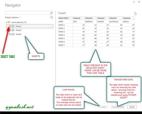 how to import excel data into power bi with examples