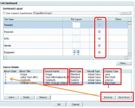 Oracle Primavera Unifier Drmcnatty And Associates