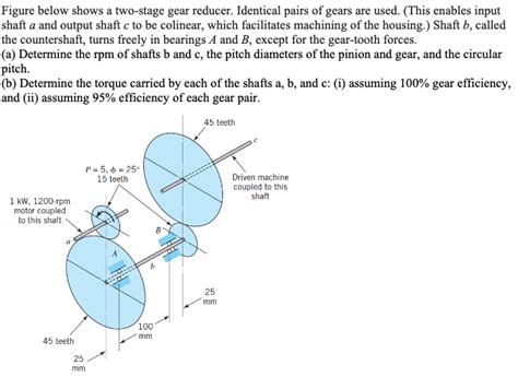 Solved Figure Below Shows A Two Stage Gear Reducer Chegg