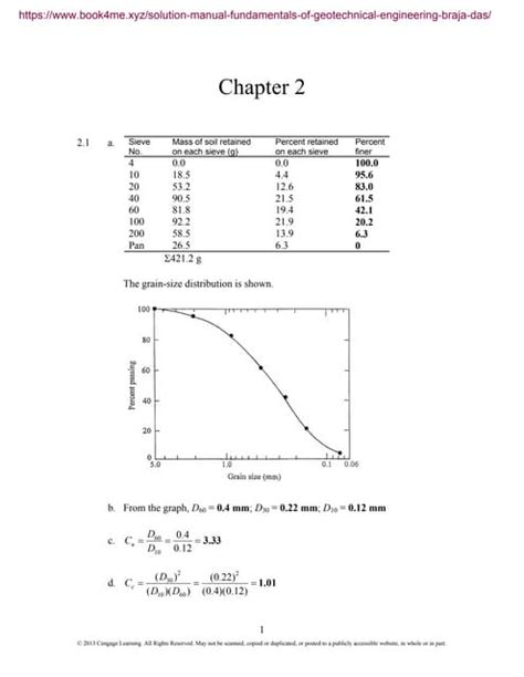 introduction to geotechnical engineering 2nd edition holtz solutions