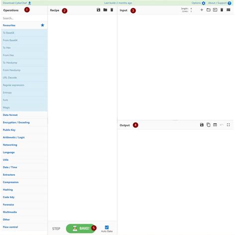 Cyberchef Data Decoding Made Easy
