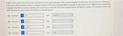 Solved A Disk Rotates About Its Central Axis Starting From