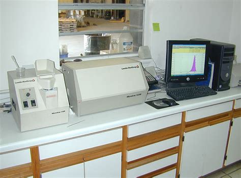 Particle Size Laboratory Air Classification