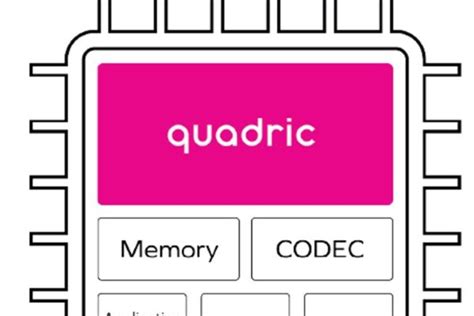 Ip Core Combines Programmable Neural Processor With Dsp