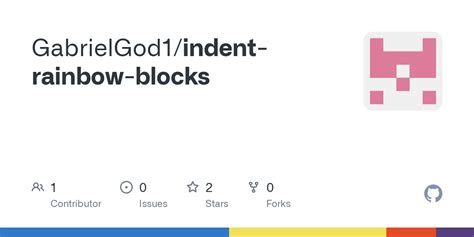 GitHub GabrielGod1 Indent Rainbow Blocks