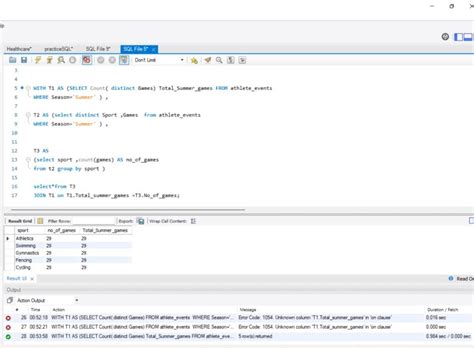 Pradyumna Kulkarni On Linkedin Sql Dataanalysis Sportsanalytics