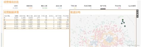 Tableau Tableau Csdn