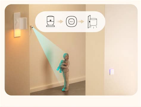 Sonoff Zigbee Bridge Ultra Eiferer Za