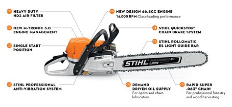 Introducing The MS 400 C M STIHL Blog
