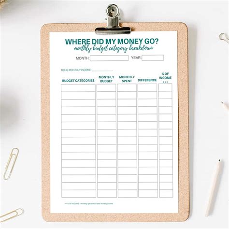 Ssi Budget Worksheet Form ≡ Fill Out Printable Pdf Forms Online