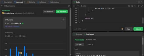 Chiranjivi Kumar On Linkedin Day33 Cppmasterunite Cppmasterunite