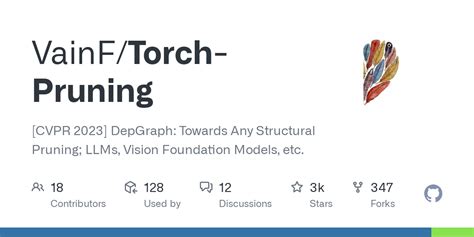 Torch Pruning Reproduce Main Imagenet Py At Master · Vainf Torch Pruning · Github