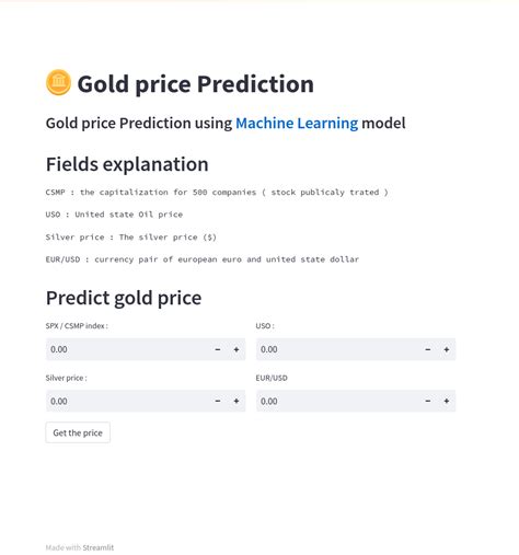 Github Nourguealia Gold Price Prediction Machine Learning A Gold Price Prediction Model Using