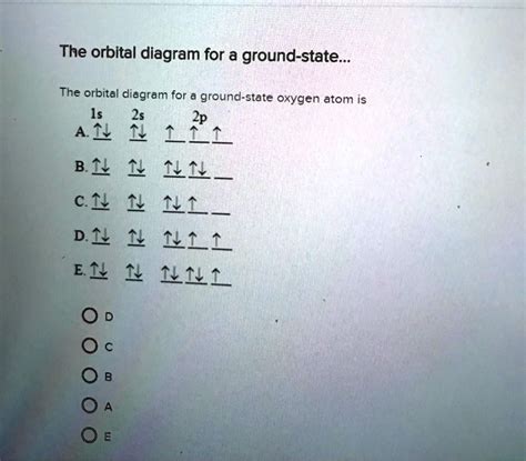 The Orbital Diagram For A Ground Statethe Orbital Di Solvedlib