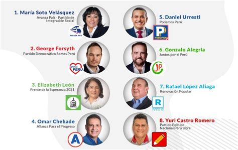 Tipología Logo Y Los Colores De Los Símbolos De Los Candidatos A La Alcaldía De Lima Infobae