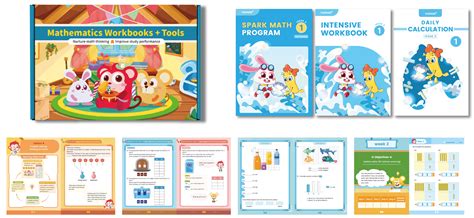 FAQs VISPARK Education
