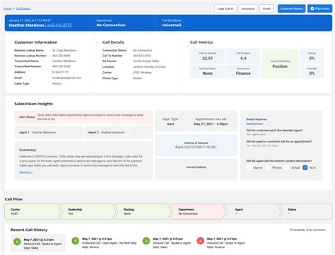 Callrevu Reviews 2025 Pricing Features And More