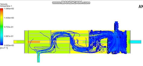 Cfd Simulation Of Shell And Tube Heat Exchanger In Ansys By Syedaaimen Fiverr