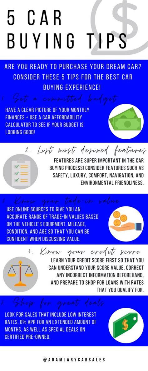 5 Tips For Car Buying In 2024 Car Buying Tips Car Buying Guide