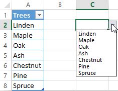 Dropdowns in excel vba Блог о рисовании и уроках фотошопа