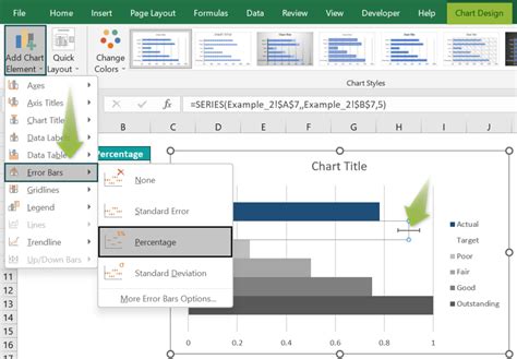 Bullet Chart In Excel Types Examples How To Createmake