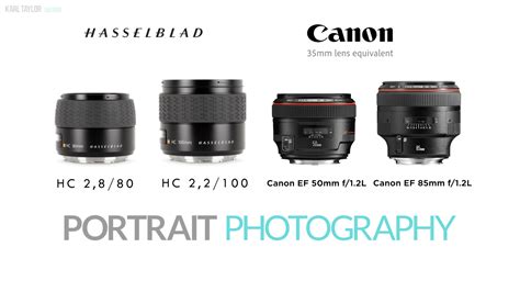 What Camera Lens Should You Buy Camera Lens Buying Guide Visual