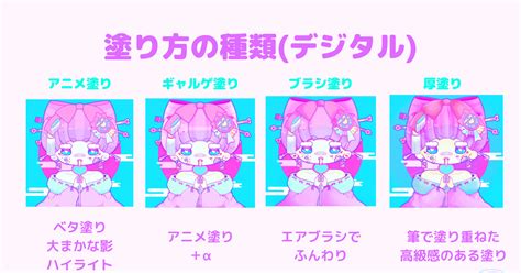 オリジナル 塗り等まとめアニメ塗りギャルゲ塗りブラシ塗り厚塗りなど さやままやのイラスト Pixiv