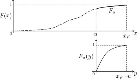 figure 4 from thread assignment in multicore multithreaded processors