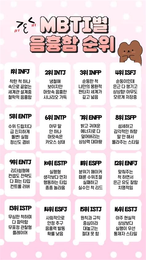 일상의 모든것 유머·공감·정보·꿀팁 📢 Mbti 유형별 모순 이거래 ㅋㅋㅋzip 🧠💥 난 외향인데 사람 많은 건 싫어