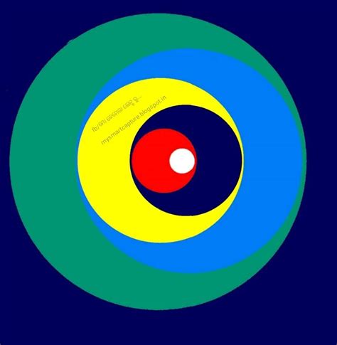 ପ୍ରୋଫାଇଲ Pictute
