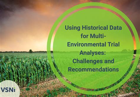 Anova Vs Linear Mixed Models Choosing The Right Tool For Your