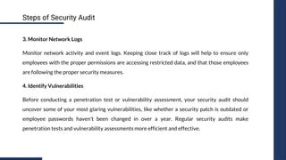 Logging Monitoring And Auditing PPTX