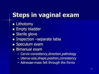 Terminology And History Taking And Exam In Obsgyn Ppt Pregnancy Reproductive Health