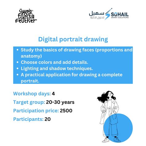 sohail smart solutions sohail smart solutions instagram photos and