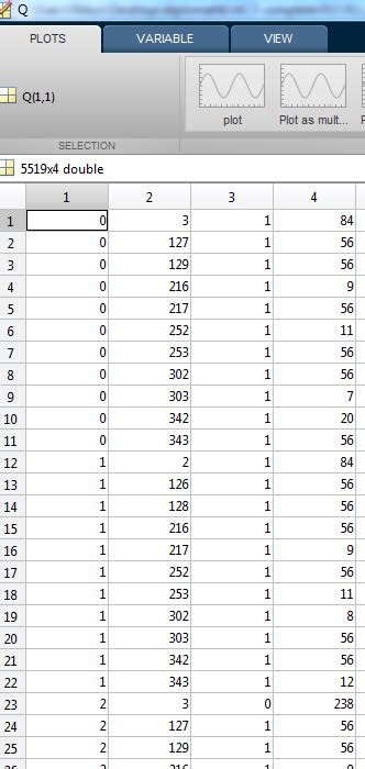 Algorithm Matlab Check If A Row Exists Or Not In An Array And If Not