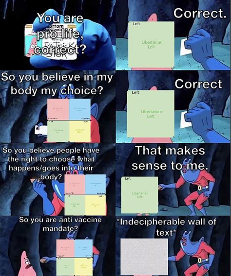 Agenda Post Rpoliticalcompassmemes Agenda Post Rpoliticalcompassmemes