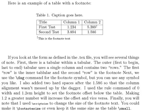 Floats Using Footnote In A Figure S Caption Tex Latex Stack