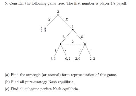 Solved Consider The Following Game Tree The First Number Chegg