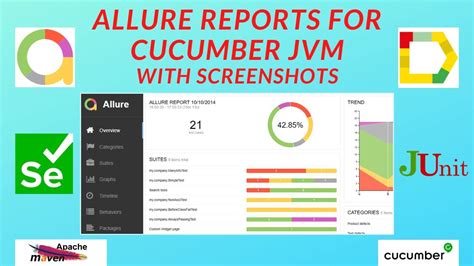 Allure Report For Selenium And Cucumber With Screenshot Youtube