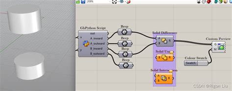 Rhinoandgrasshopper曲线挤出及solid布尔运算grasshopper法线方向挤出 Csdn博客