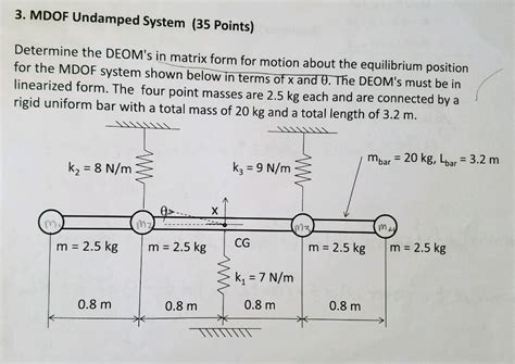 Solved 3 Mdof Undamped System 35 Points Determine The