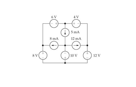 solved is the interconnection in the figure valid