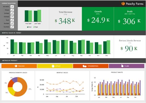 Survey Analysis Software Cost And Reviews Capterra Australia 2026