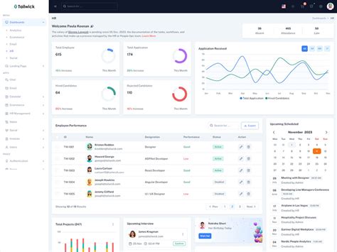 vertical layouts tailwick admin and dashboard template