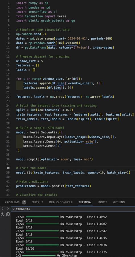 TensorFlow Keras In Trading Applications Examples DayTrading