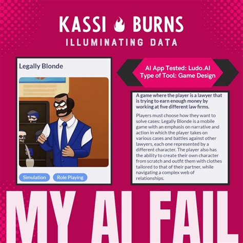 Kassi Burns On Linkedin Generativeai Aifails Aicontent Ailaw